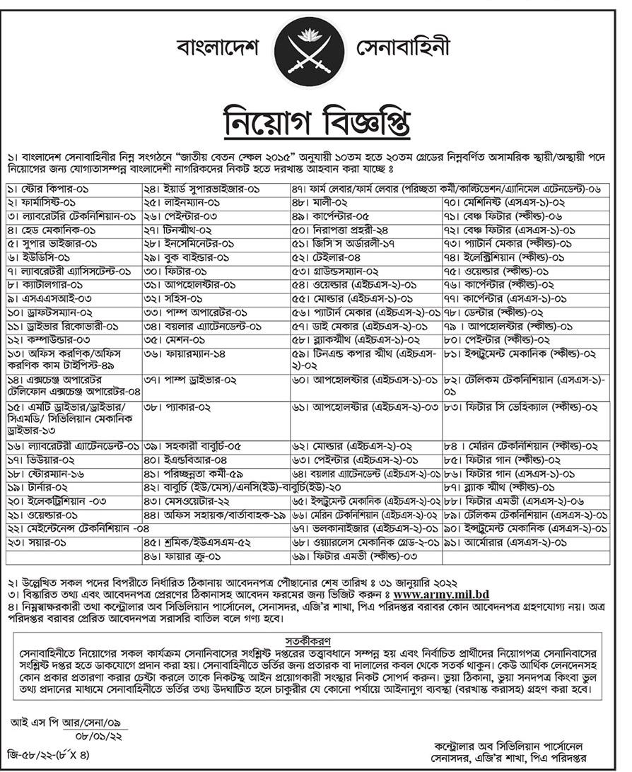 Army Job Circular 2022। বাংলাদেশ সেনাবাহিনী নিয়োগ বিজ্ঞপ্তি ২০২২